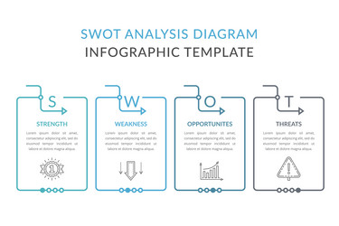 Swot analysis diagram Royalty Free Vector Image