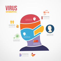 Infographics Vector Images (over 1.1 million)