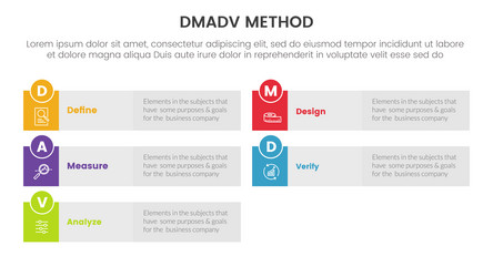 Dmadv six sigma framework methodology infographic Vector Image