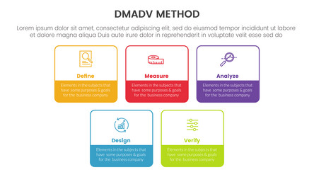Dmadv six sigma framework methodology infographic Vector Image