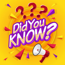 Megaphone blue banner with did you know sign Vector Image