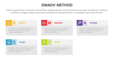 Dmadv six sigma framework methodology infographic Vector Image