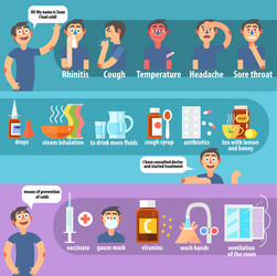 Cold Symptoms Vector Images (over 7,400)