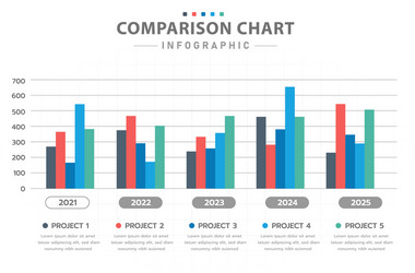Infographic 7 steps modern comparison chart Vector Image