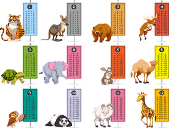 Addition tables with wild animals Royalty Free Vector Image