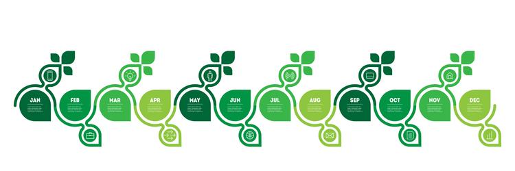 Agricultural production calendar development Vector Image