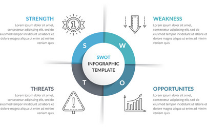 Swot analysis diagram Royalty Free Vector Image