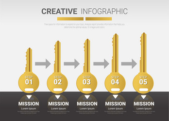 Key elements infographics design for presentation Vector Image