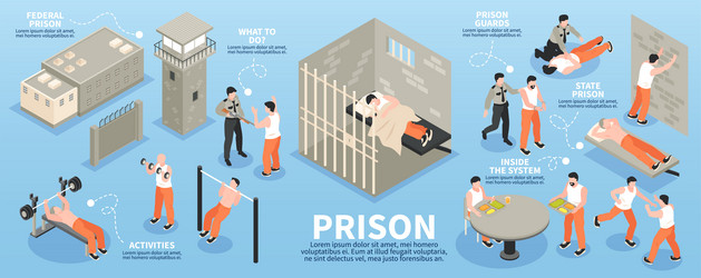 Prison Vector Images (over 33,000)