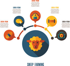 Sheep farming icon and agriculture infographics Vector Image