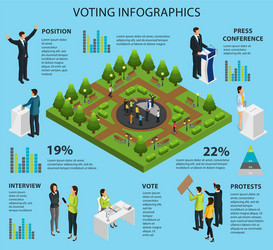 Protest Infographic Vector Images (over 1,400)