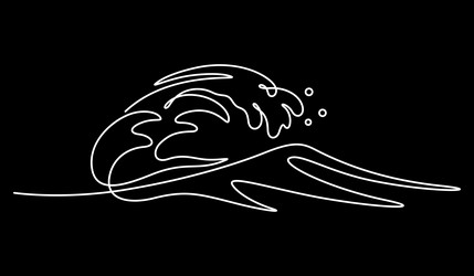 Ocean Wave Line Drawing Vector Images (over 8,700)