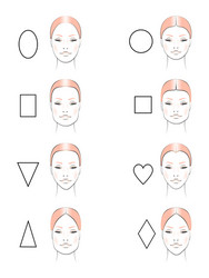 Square Face Shape Makeup Vector Images (over 170)