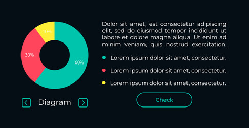 Dot plot diagram ui element template Royalty Free Vector