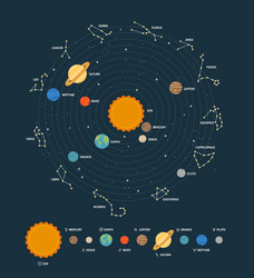 Solar System Vector Images (over 46,000)