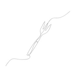 Continuous one line drawing plate khife and fork Vector Image