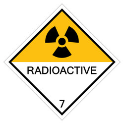 Atomic Plutonium Symbol Vector Images (over 2,500)