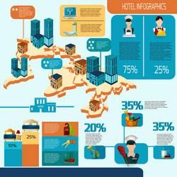Hotel infographics set Royalty Free Vector Image