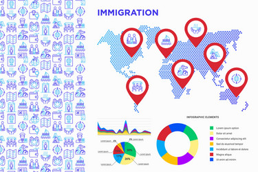 Immigration Vector Images (over 23,000)