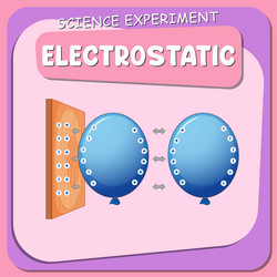 Science static electricity experiment of balloon Vector Image