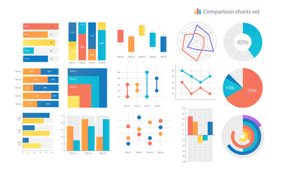 Clean energy comparison chart template Royalty Free Vector