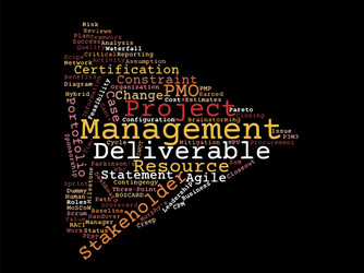 Change Management Word Cloud Vector Images (over 190)