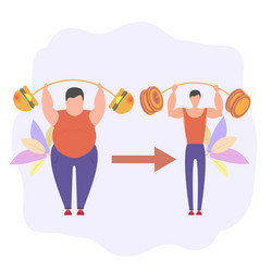 Obesity Cartoon Vector Images (over 7,200)