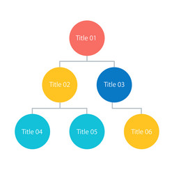 Simple Math Algorithm