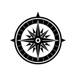 North South Sign Clipart