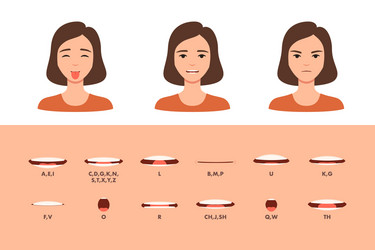 Mouth animation female lips keyframes lady speaks Vector Image