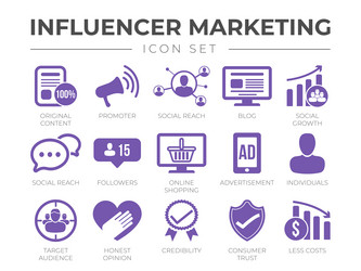 Influencer marketing icon set content promoter Vector Image
