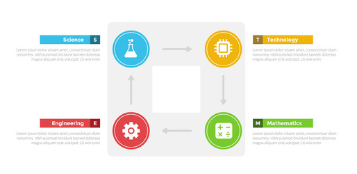 Stem Education Background Vector Images (over 1,200)
