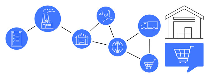 Supply chain process flow from manufacturing Vector Image