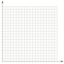 Graph paper printable lined grid paper with color Vector Image
