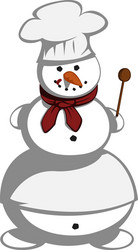 Mr Chef Vector Images (31)