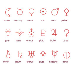 Juno Symbol Astrology