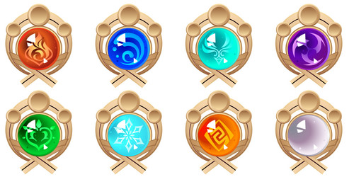 Genshin impact fatui vision all elements and empty