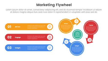 Marketing flywheel model framework infographic 3 Vector Image