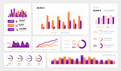 Dashboard ui modern presentation with data graphs Vector Image