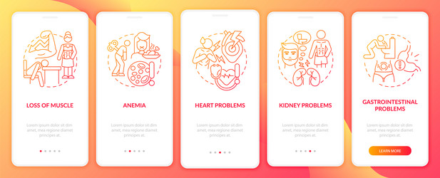 Complications Vector Images (over 15,000)