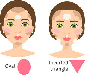 Forehead Shape Square Vector Images (95)
