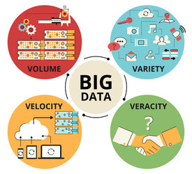 Infographic flat concept of big data - 4v Vector Image
