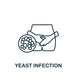 Candidiasis Vector Images (over 130)