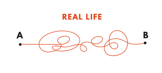 Path concept plans in real life point b Royalty Free Vector