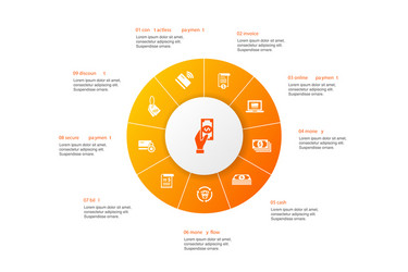 Cash Flow Infographic Vector Images (over 790)
