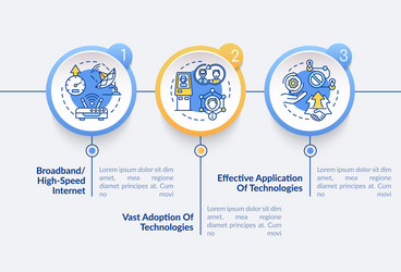 Successful digital inclusion infographic template Vector Image