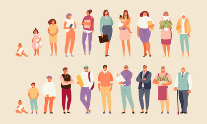 Life cycle of woman generations Royalty Free Vector Image