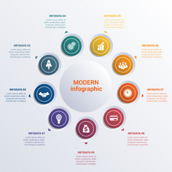 Infographic Nine Vector Images (over 4,300)