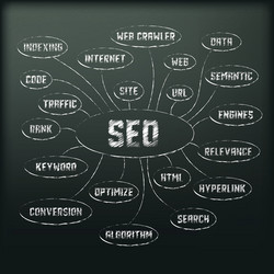 Seo keywords Royalty Free Vector Image - VectorStock