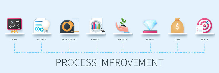 Process Improvement Icon Vector Images (over 5,300)